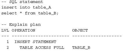 Why Do Oracle DB File Sequential Reads Show Up In A Full Table Scan