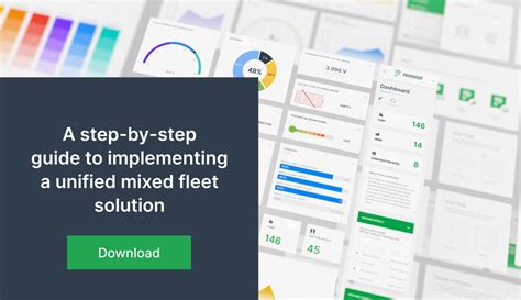 Proemion Telematics Solutions On Linkedin Guide To Implementing A