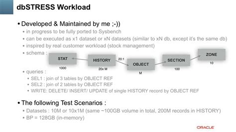 Mysql 80 Performance Scalability And Benchmarks