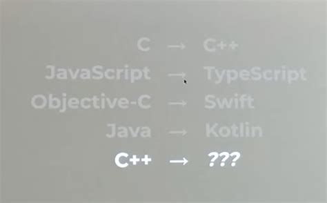 Github Younghakim7kotlinlang