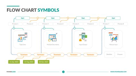Database Flowchart Symbol