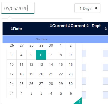 Dash Datatable Header And Datepicker Dash Python Plotly Community Forum