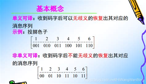 信息论与编码理论专题 5 :无失真的信源编码常见的无失真信源编码方法 Csdn博客 信息论与编码理论专题 5 :无失真的信源编码常见的无失真信源编码方法 Csdn博客
