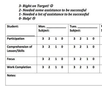Data Collection For IEP Babes Data Collection Iep Learning Support