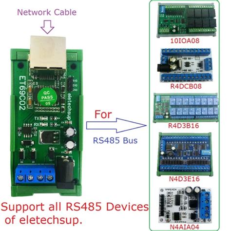 Dropship RS485 Modbus RTU TCP To Ethernet Network UDP TCP Client Server MQTT Converter Serial