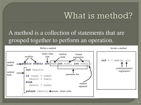 Ppt Java Chapter 3 Methods Powerpoint Presentation Free Download