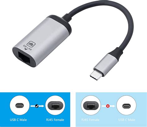 CERRXIAN USB C To Gigabit Ethernet Adapter RJ45 To Type C Network LAN Converter For Computers