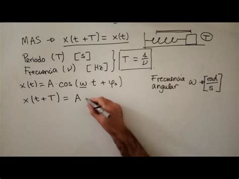 Qué Es La Frecuencia Angular Y Su Influencia En Oscilaciones