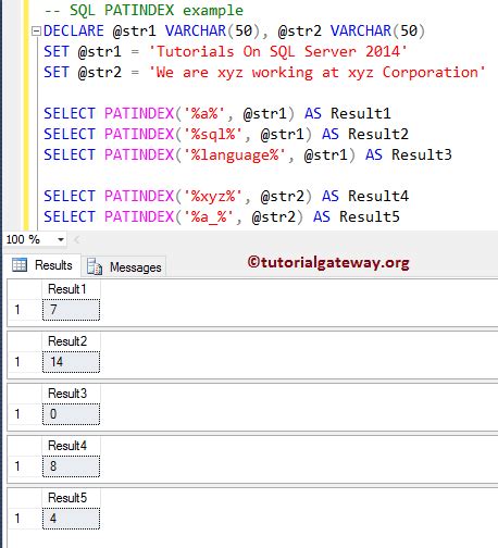 Sql Patindex Function