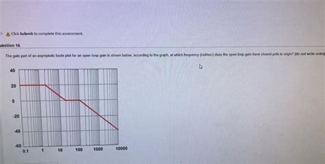 Solved Click Submit To Complete This Assessment Estion 16 Chegg Com