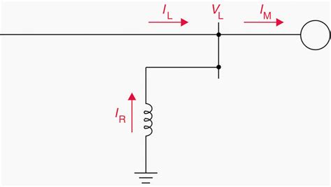 Do You Know What Reactive Power Compensation Is If Not Keep Reading