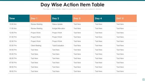 Action Item Table Powerpoint Ppt Template Bundles Presentation
