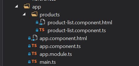 Angular Templateurl Does Not Work For Me Stack Overflow