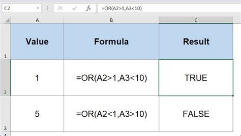 How To Use Or Function Excelnotes How To Use Or Function Excelnotes