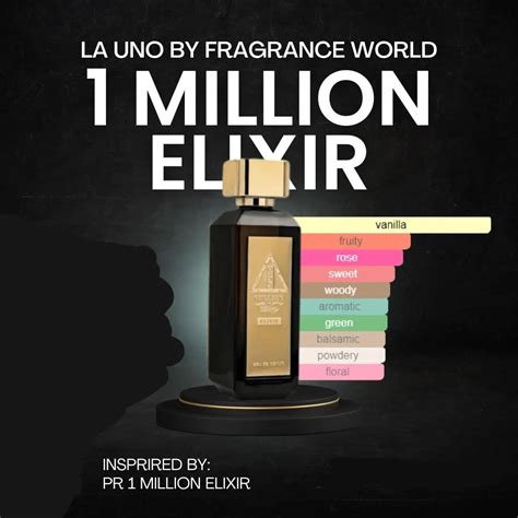 La Uno Million Elixir 100ml Fragrance World Smile Europe Wholsale