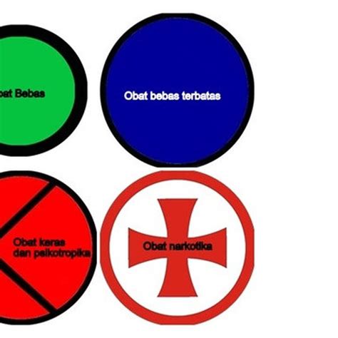 Detail Lambang Obat Bebas Koleksi Nomer 8