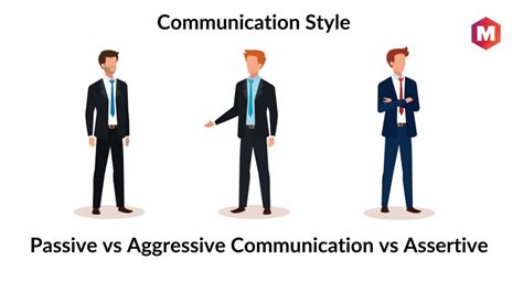 What Is Assertive Communication Understanding Its Significance And Identifying Its Types