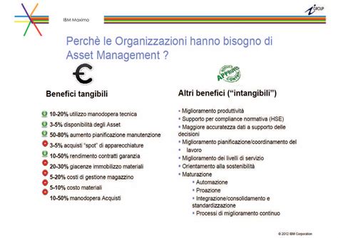 Maximo Asset Management Presentation Pdf