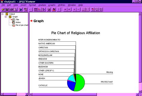 SPSS Html