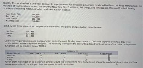 B Find The Optimal Solution Using Microsoft Excel