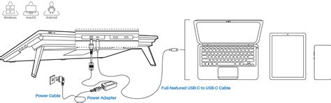 How Do I Connect The Huion Kamvas Pro 24 4k To My Computer Huion