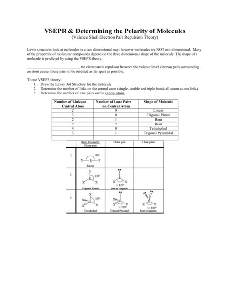 lewis structures vsepr and molecule polarity homework