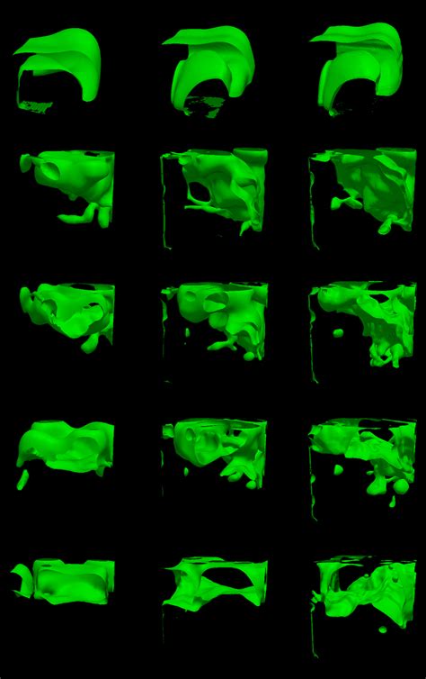 49 Macroscopic Evolution Of The Interface For Oil Mixing Test Case ρo Download Scientific