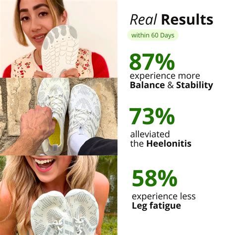 Python® Non Slip Barefoot Shoes Grönanda