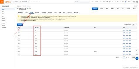 解决使用spring Boot连接云服务器mysql失败spingboot3 阿里云rds Mysql Csdn博客
