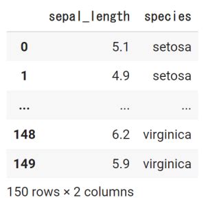pandasfilter列の抽出データフレーム処理