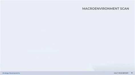 How Does The Matrix Create Accountability Around Opex Performance