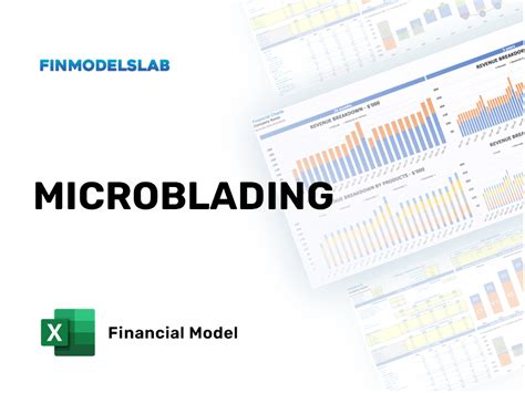 Microblading Startup Financial Model Work For Startup [updated 2025]