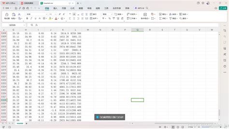 Python数据分析pandas案例之股票分析pandas 股票 Csdn博客