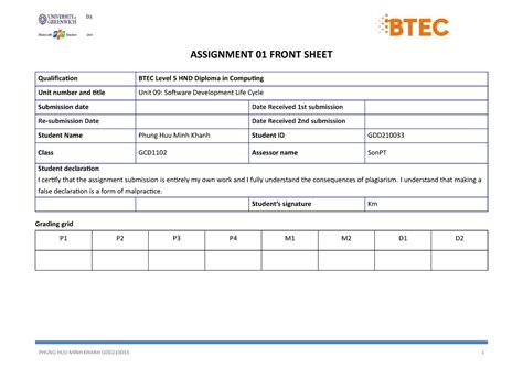asm1 1631 software development life cycle assignment 01 front sheet