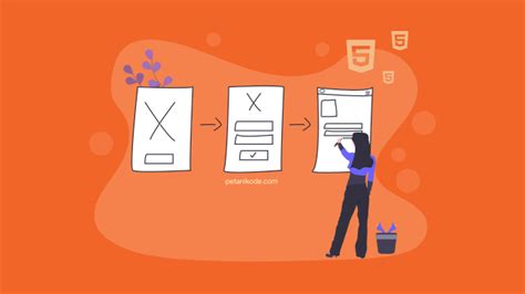 Belajar Html 15 Membuat Project Web Pribadi Dengan Html