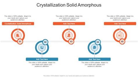 Crystallization Solid Amorphous PowerPoint Presentation And Slides SlideTeam