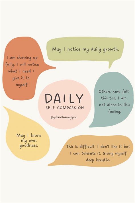Daily Self Compassion Statements Self Compassion Compassion Quotes