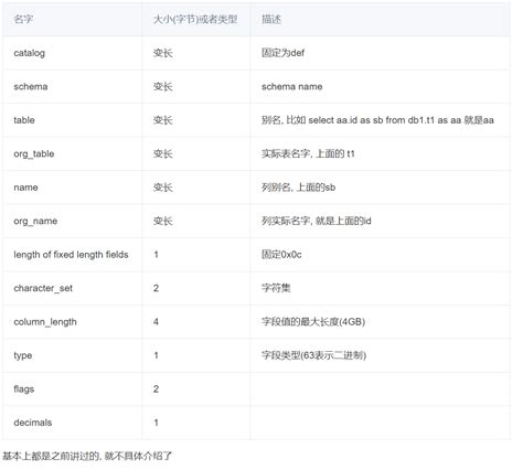 mysql 协议 2 收发数据 com query 墨天轮