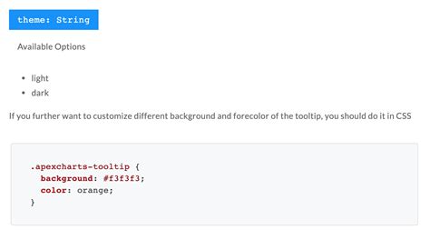 Javascript Как мне поменять цвет фона всплывающей панели на