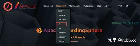 Springboot集成shardingsphere411（自定义分库、分表算法） 知乎