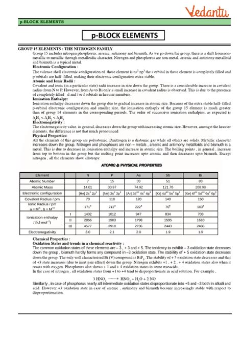 Class 12 Chemistry Revision Notes For Chapter 7 The P Block Elements