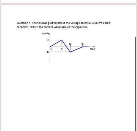 SOLVED Question The Following Waveform Is The Voltage Across A Microfarad Capacitor