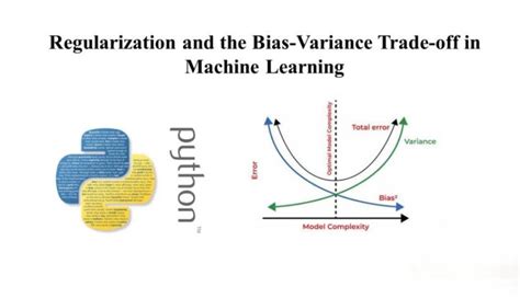 Mlacademy24 On Linkedin Machinelearning Datascience Regularization Biasvariancetradeoff