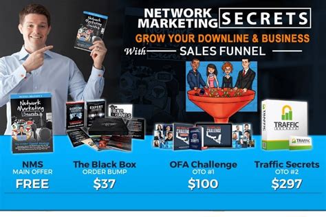 Network Marketing Secrets Review 2023 Good For Mlm