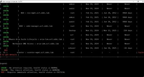 Vcf Sddc Manager Identity Internal Server Error Dimensionquest Burkes Blog