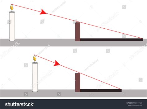 Shadow Object Far Light Source Shadow Stock Illustration Shutterstock