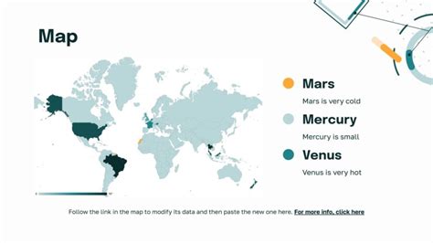 Status Report Meeting Google Slides PowerPoint