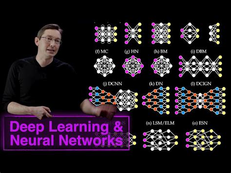 Different Types Of Deep Learning Models Reason Town