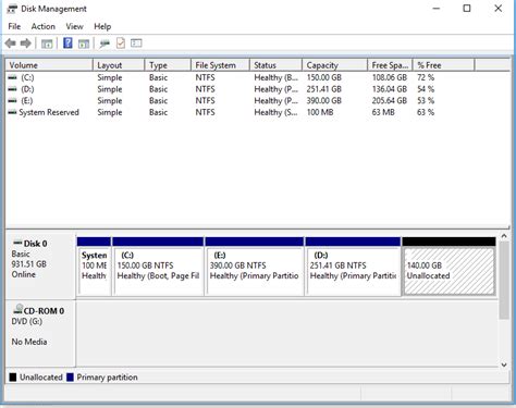 Dual Boot Issue With Kubuntu Ask Ubuntu
