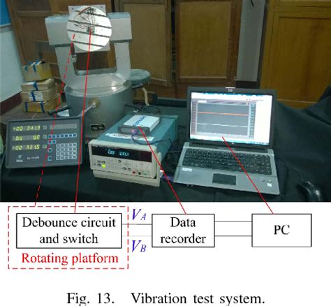 Figure From A High Electrical Reliability MEMS Inertial Switch Based On Latching Mechanism